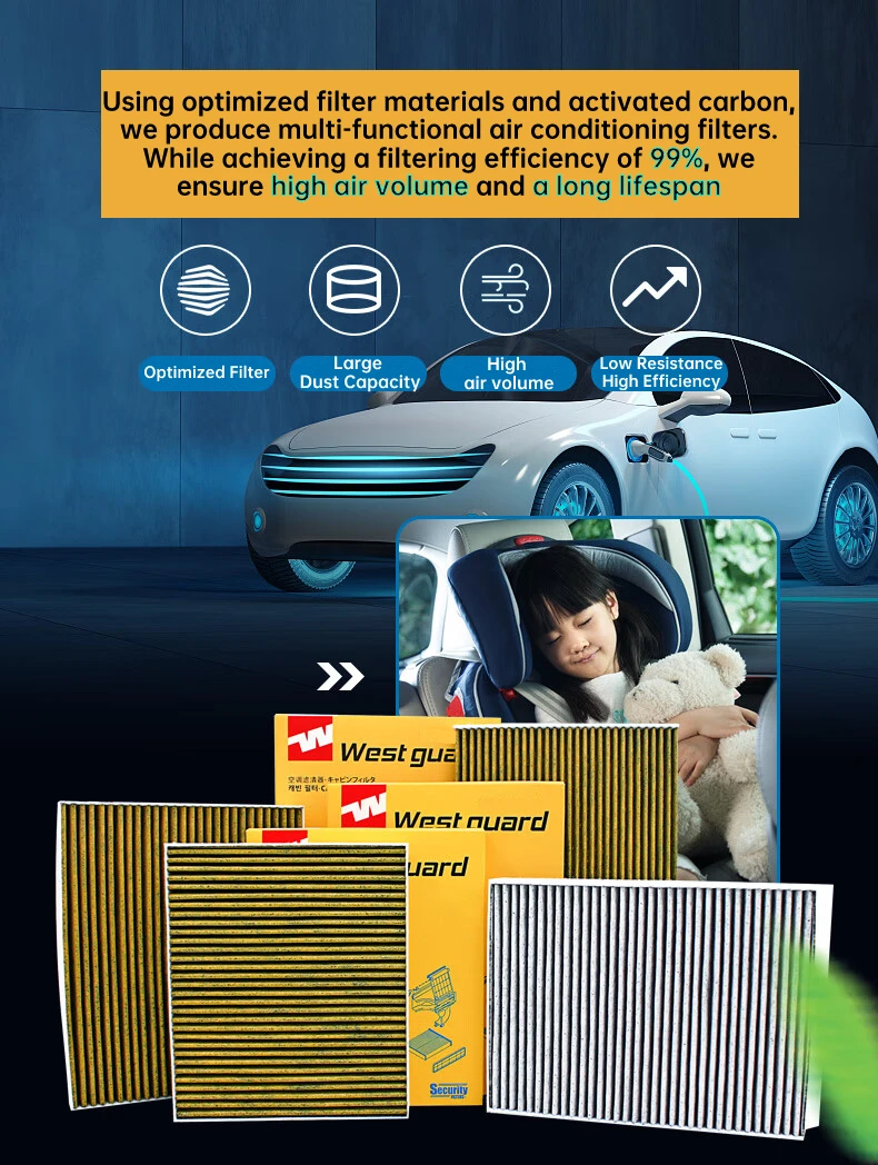 Choice WESTGUARD Activated Carbon Air Cabin Filter For MG HS MG HS PLUG-IN 1.5 2.0 MG RX5 1.5 2. ...