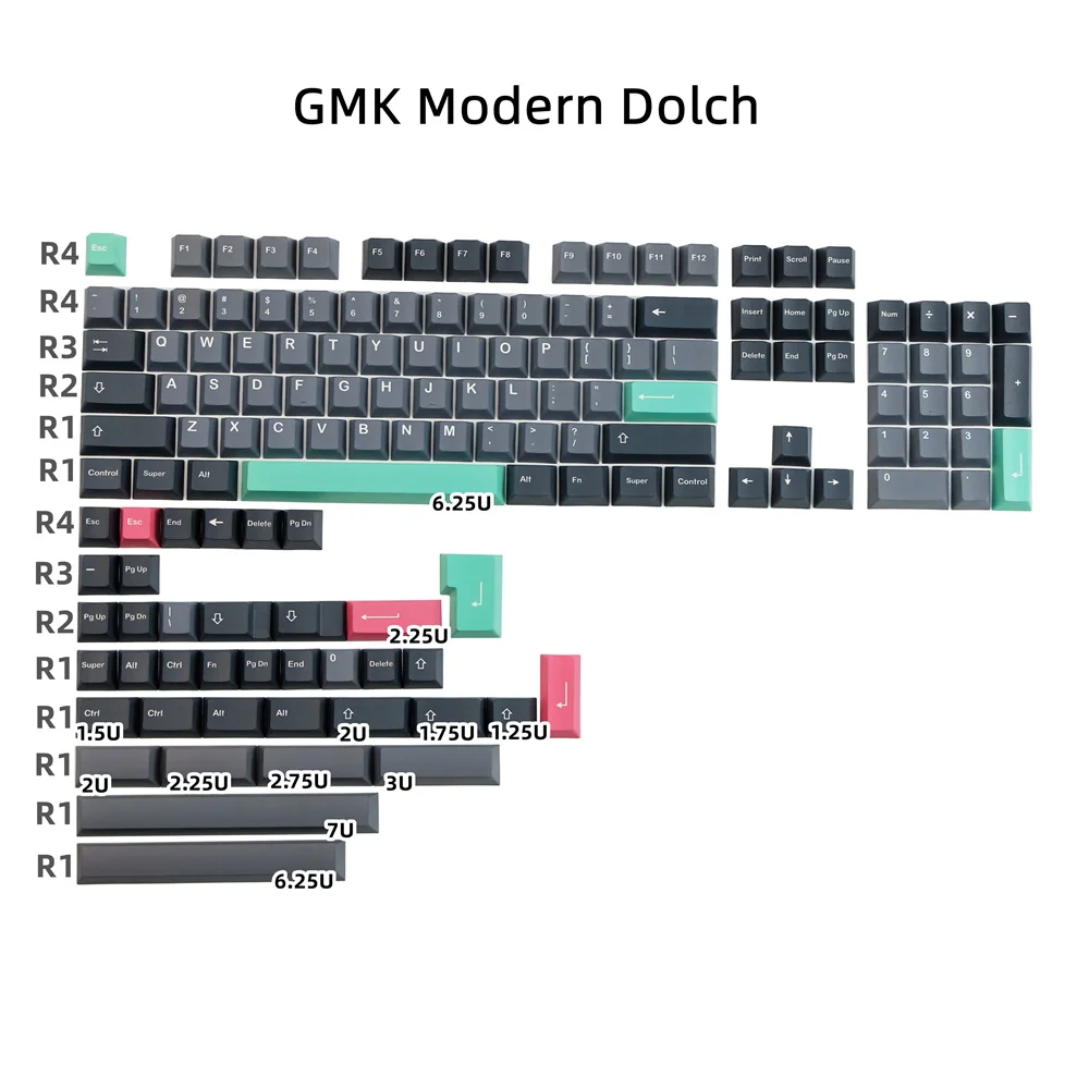 GMK Coral PBT Keycap Wasabi Zen Pond Cherry Profile DYE Subbed ISO ...