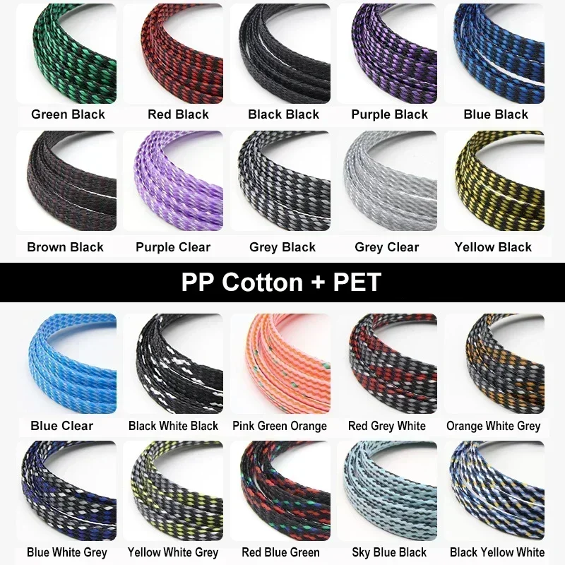 1-5-20-50M-Expanded-Braid-Sleeve-4-8-12mm-PP-Cotton-PET-Yarn-Soft-Wire.jpg