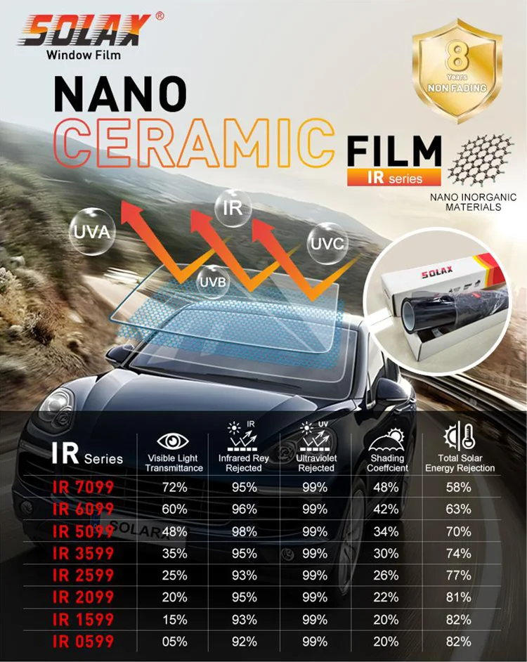 50cmX3m-Nano-Ceramic-Car-Window-Films-Tinting-Film-Roll-Auto-Home-Front ...