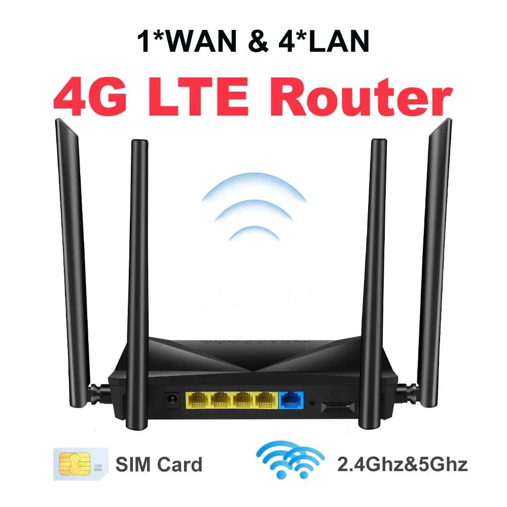 Store Home Products Esports Trends Feedback