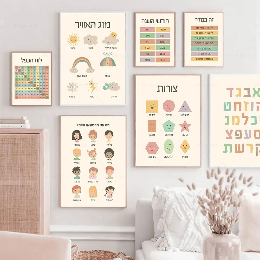 Hebrew Letters Alphabet Jewish Number Day Time Wall Art Canvas Painting ...