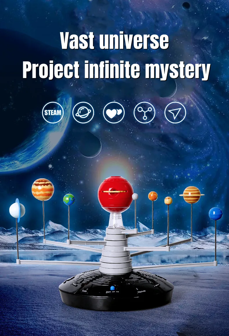 2022 Solar System Science Project