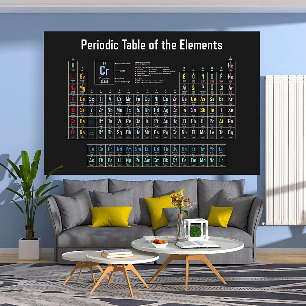 Canvas-Painting-Laboratory-Decorative-Picture-Periodic-Table-of ...