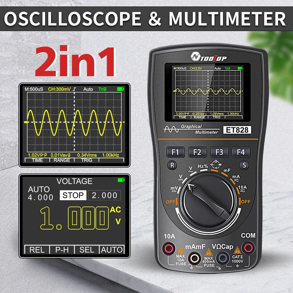 Tooltop Choice Store