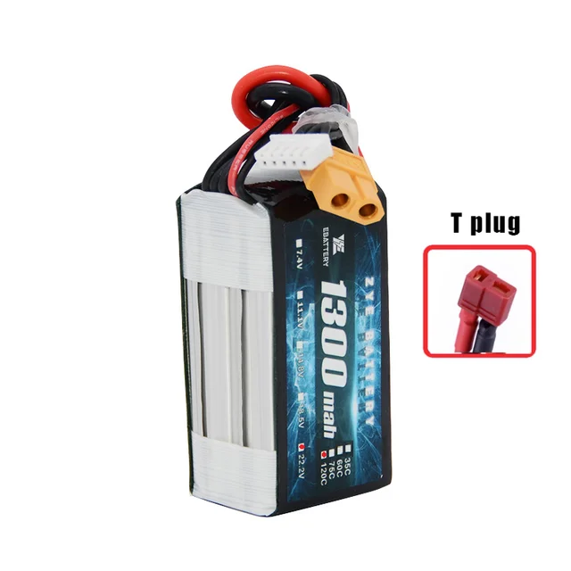 Store Home Products Getaway Deals Feedback