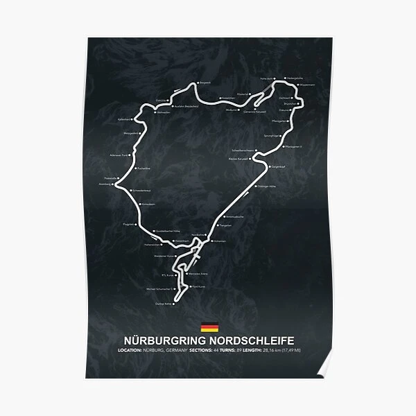 nordschleife-map-visitchile-cl