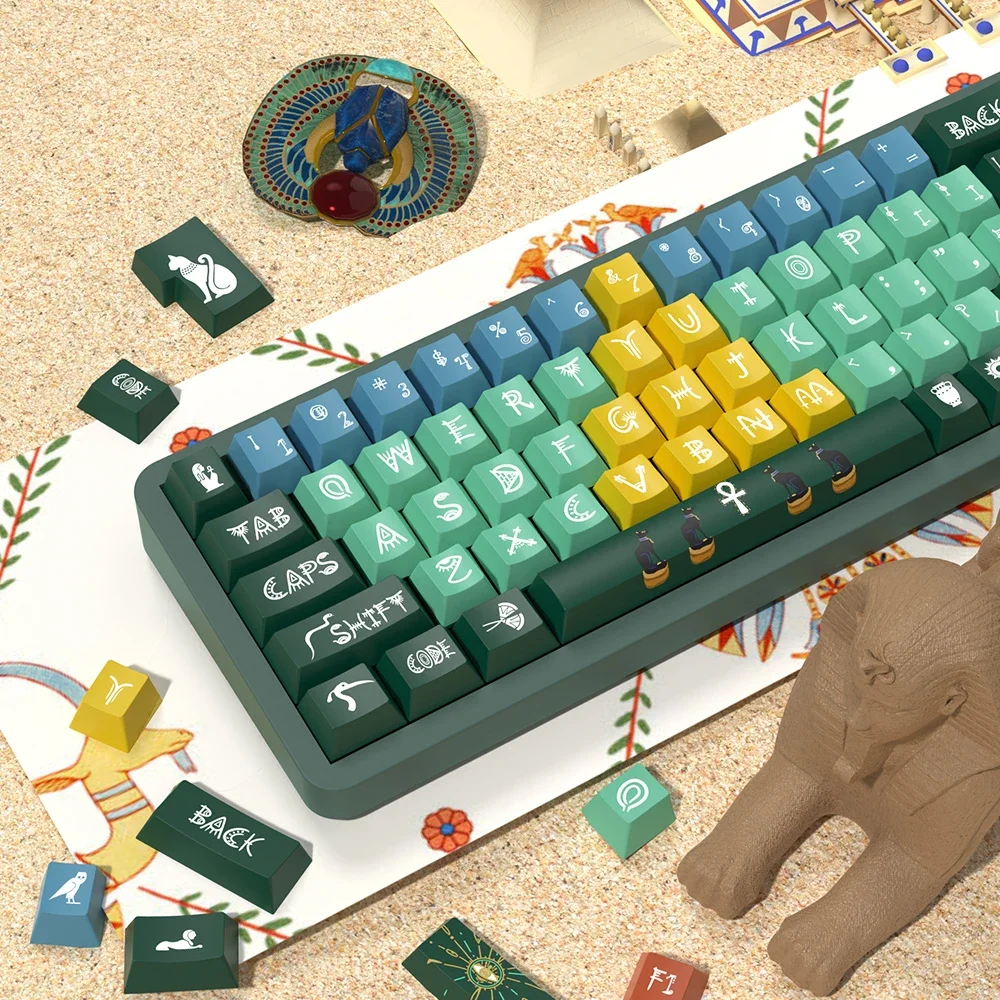 Pyramid-original-theme-keycap-original-height-five-sided-sublimation ...