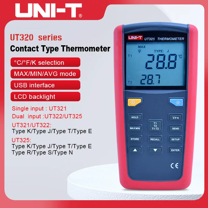 Store Home Products ChoiceDay Feedback