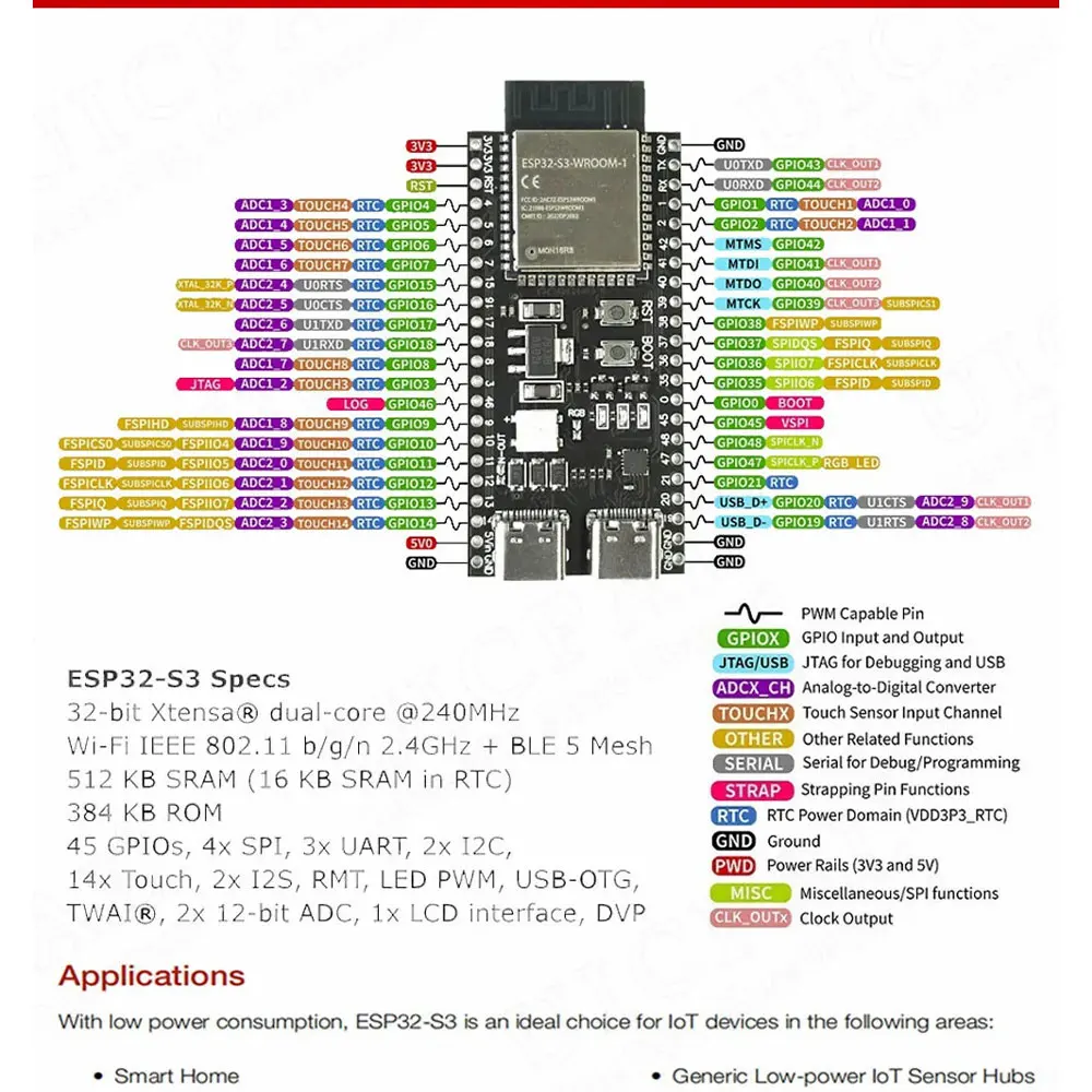 Плата разработки ESP32-S3 Модуль Wi-Fi 2,4G для Arduino ESP IDF ESP32-S3WROOM1 N8R2 N16R8 44Pin ...