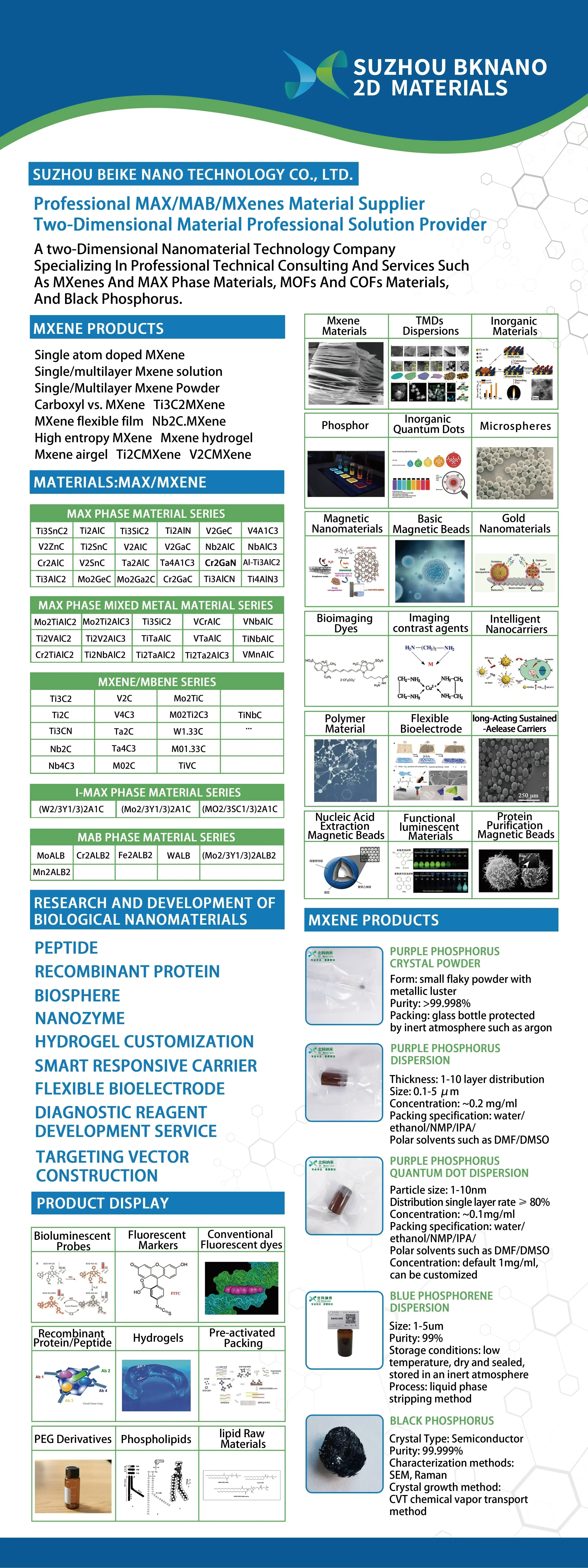 Набор увеличения линз JSJ-4 | AliExpress