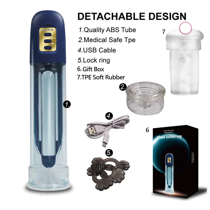 Real vagins – pompe à pénis électrique pour homme, agrandissement et ...