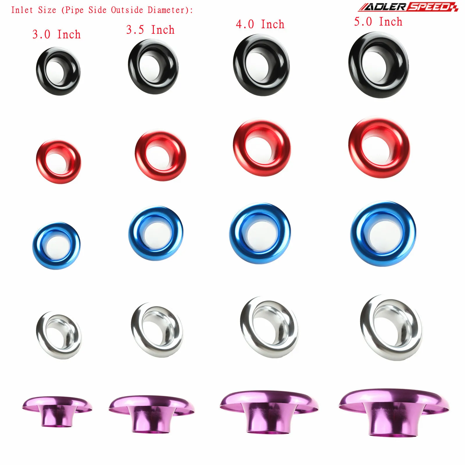 Store Home Products Getaway Deals Feedback