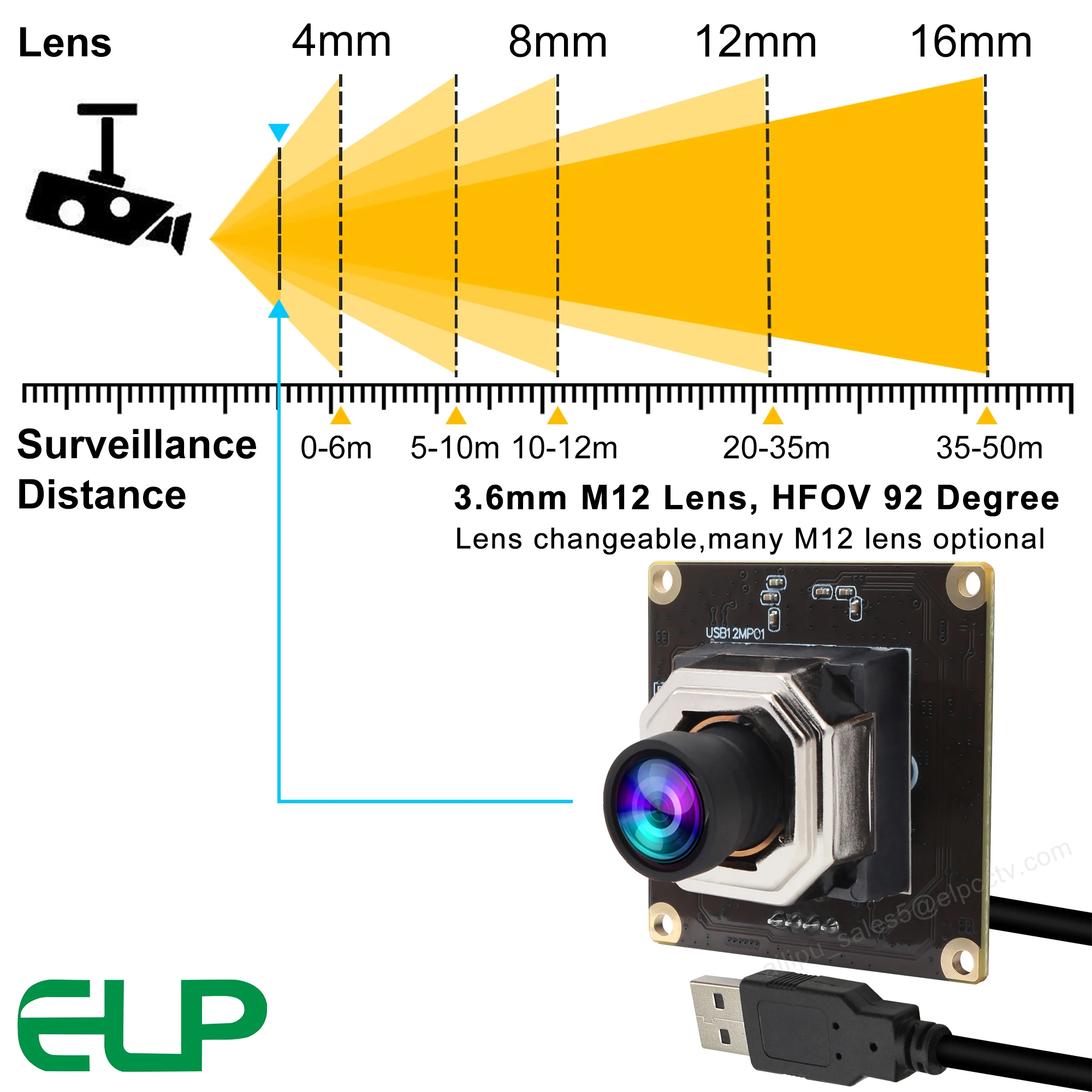 ELP 12MP Autofocus USB Camera Module High Speed 120FPS 1080P 30FPS ...