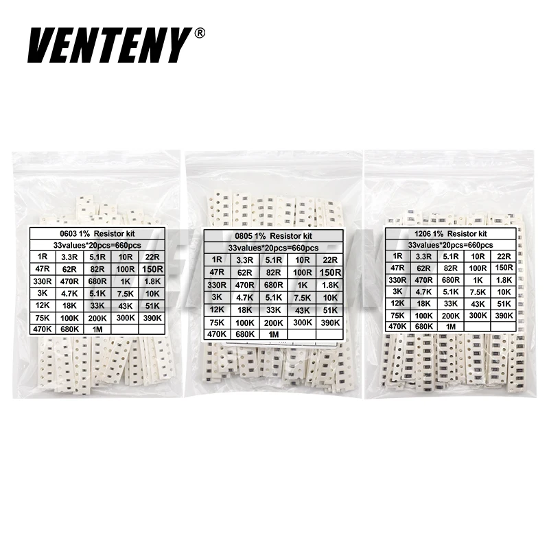 VENTENY ELECTRONICS Store