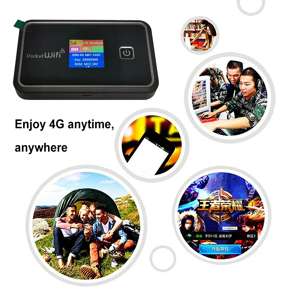 150 Mbps blanc - Routeur Wifi sans fil 4G LTE, Modem Portable, Slot pour carte Sim Mifi, 150Mbps ...