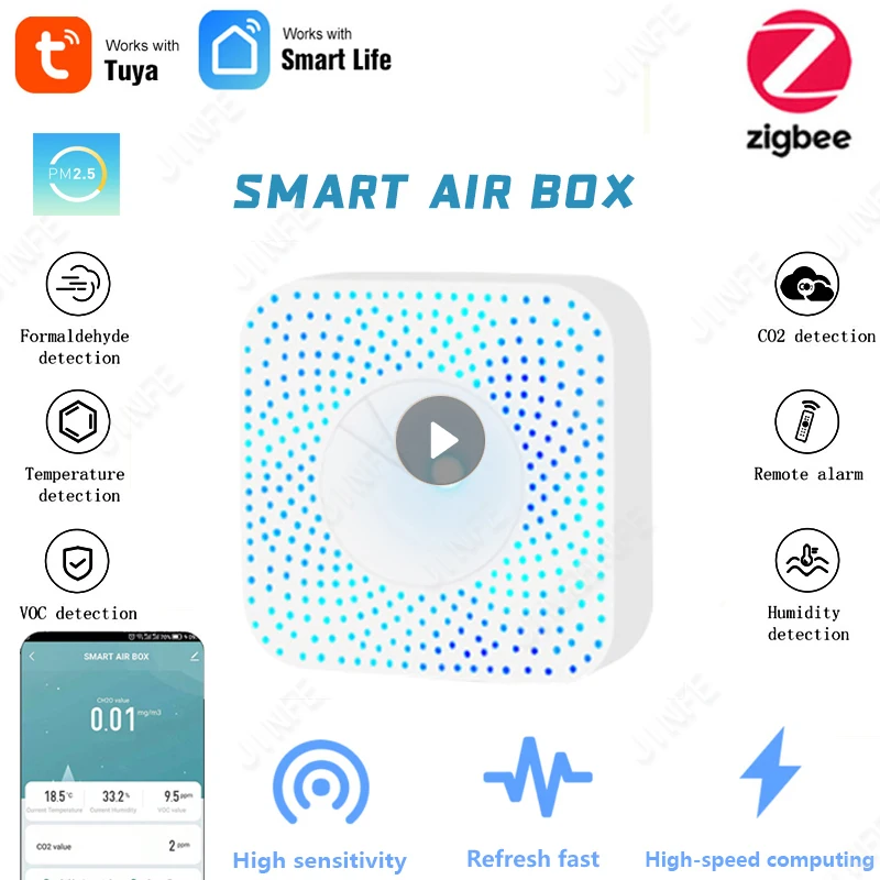 Tuya-Zigbee-Smart-Air-Quality-Monitor-CO2-Sensor-Meter-VOC-HCHO-PM2-5 ...