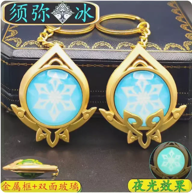 Página principal Productos Comentarios