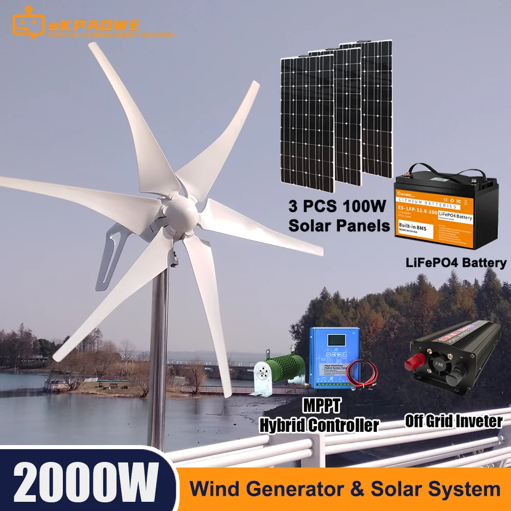 Poland-1000W-Wind-Turbine-Generator-220v-Free-Energy-Windmill-600W ...