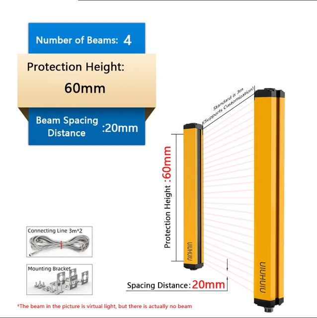 Store Home Products ChoiceDay Feedback