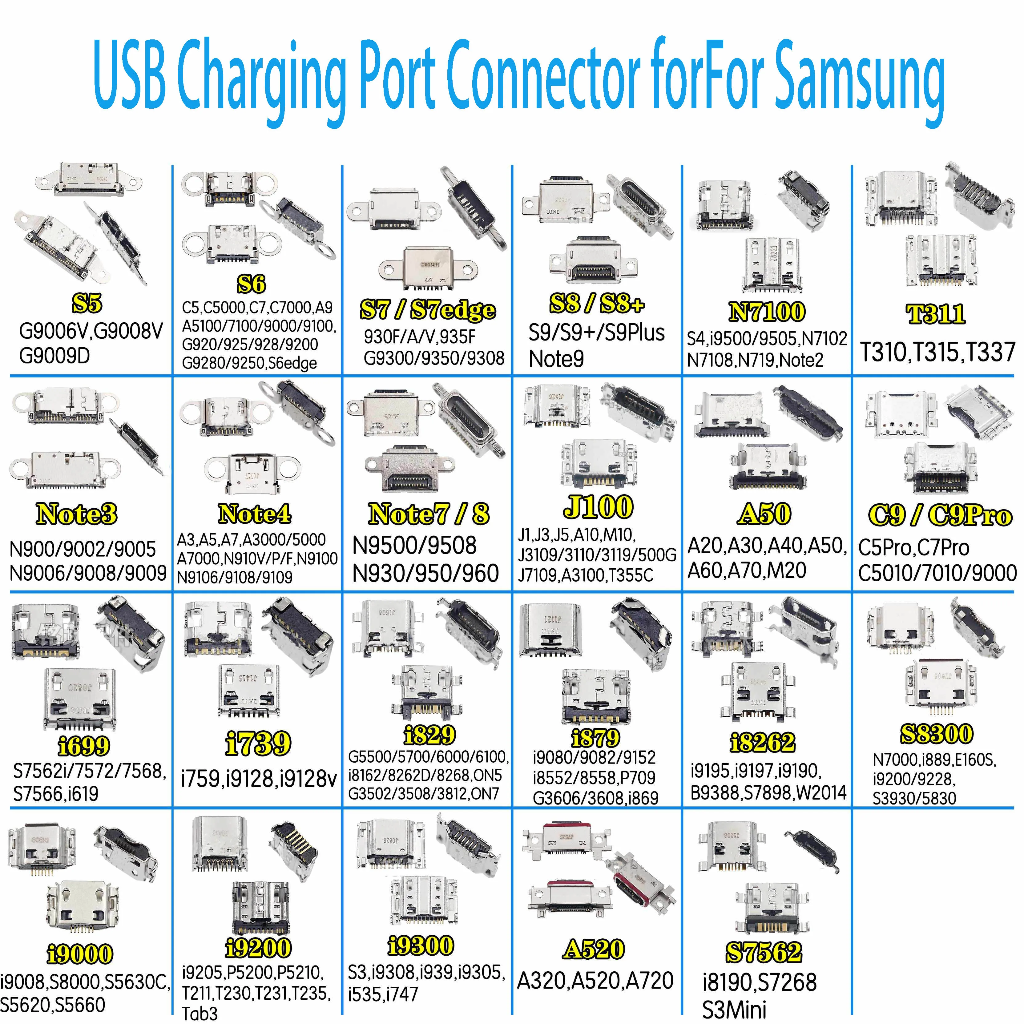 1PC Micro Type-c USB Charging Port Dock Connector For Samsung A01 A02 ...
