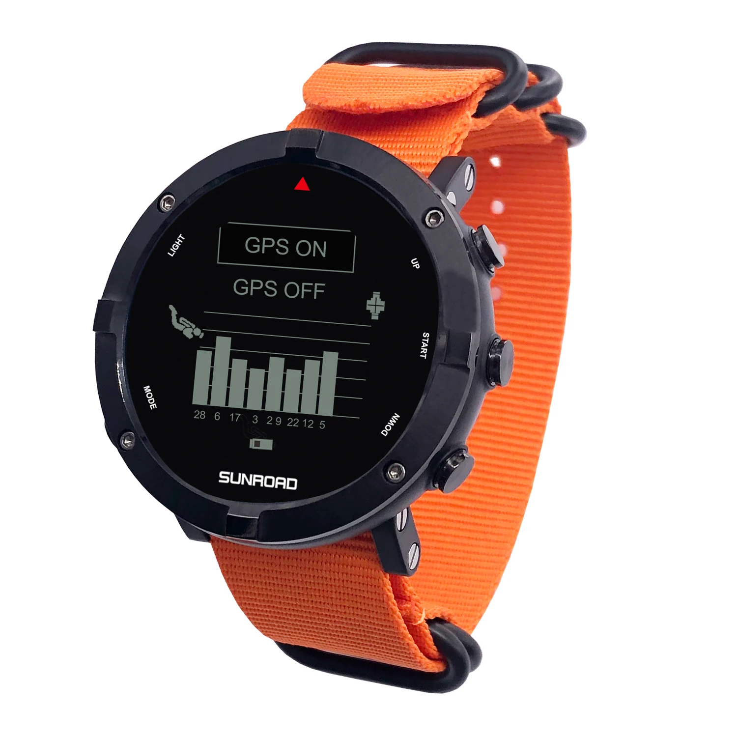 Sunroad GPS Sports Smart Watch | Sports Watches Running Sunroad - New ...