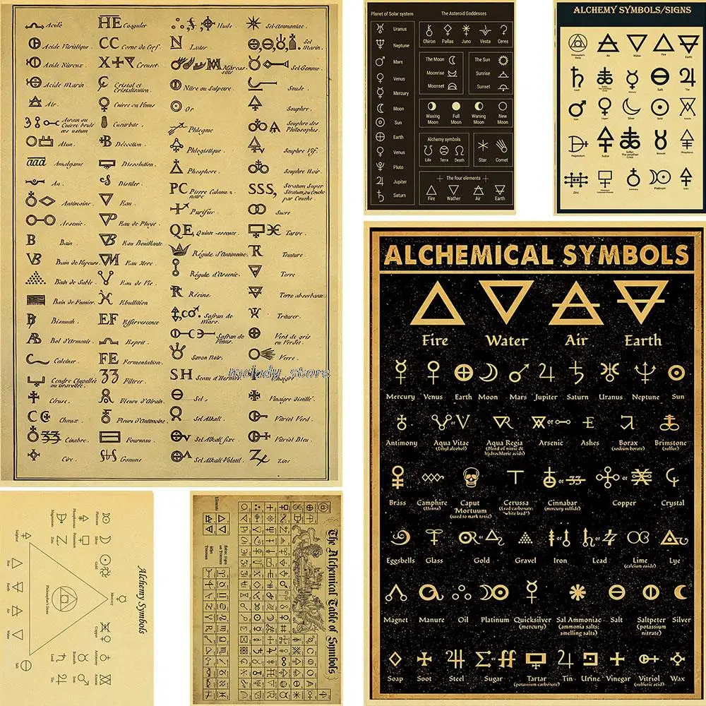 Alchemy-Symbols-Poster-Posters-Kraft-Paper-Material-Decoration-Living ...