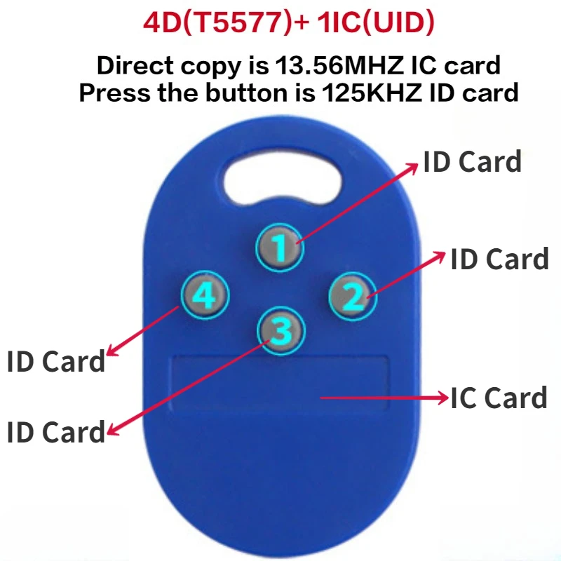 1pcs-Lot-RFID-Multiple-Key-Fob-5-in-1-125khz-T5577-EM-ID-Card-Writable ...