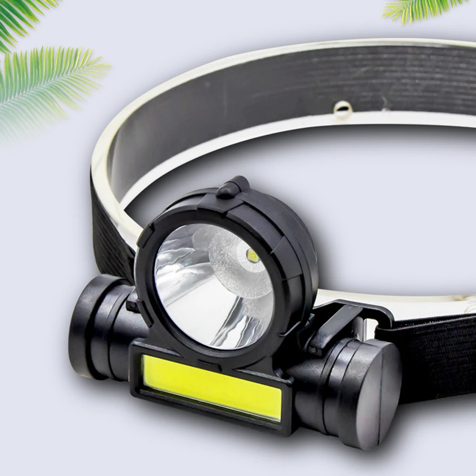 XP-G-Q5-Zoomable-Headlamp-Head-Lamp-Headlight-Waterproof-2500lm-Led ...