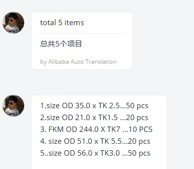 Store Home Products ChoiceDay Feedback