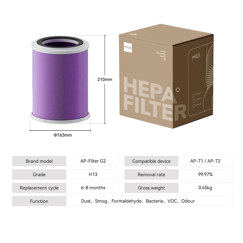 H13-Hepa-Air-Filter-Cartridge-Original-Universal-Accessories-Suitable ...