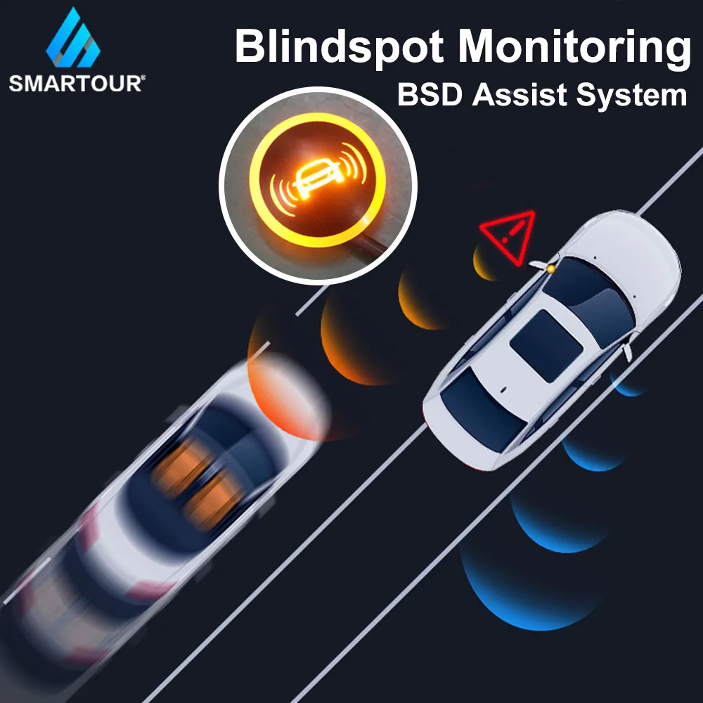 Universal-Blind-Spot-Detective-System-24Ghz-Millimeter-Wave-BSD-BSM ...