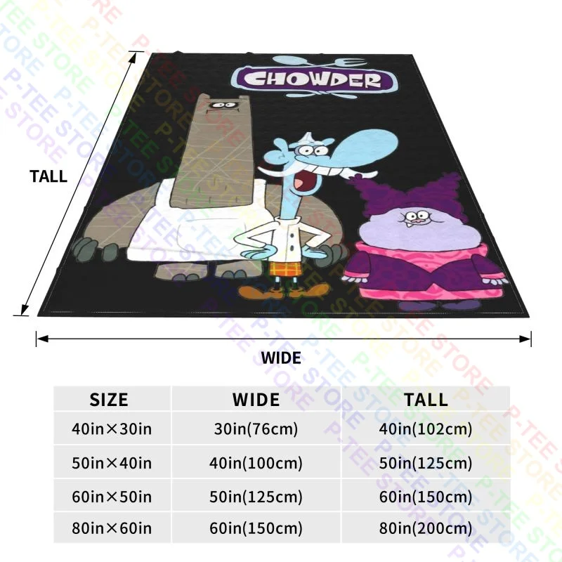 Chowder And Schnitzel