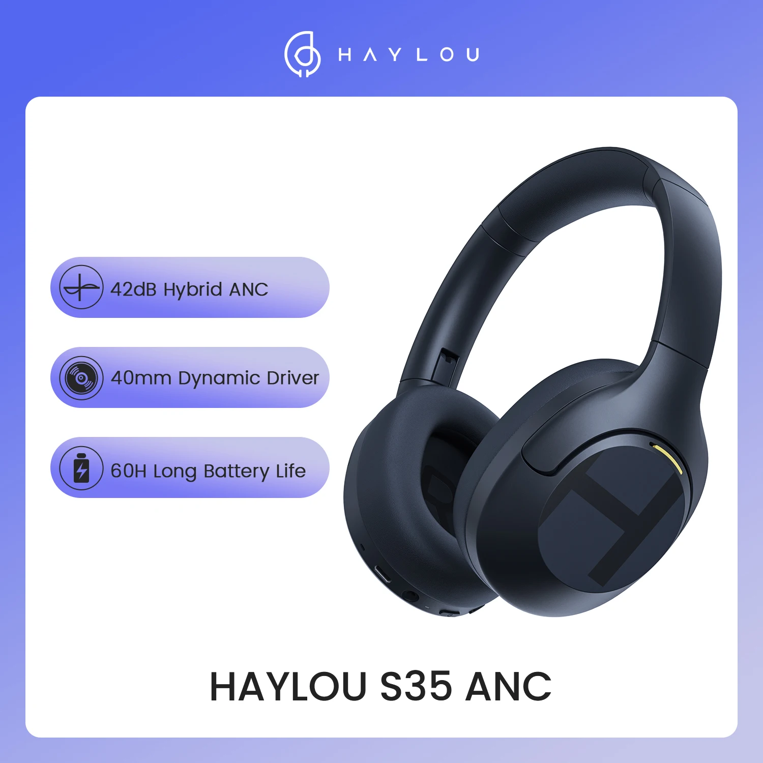 HAYLOU-S35-ANC-Over-Ear-Bluetooth-5-2-Wireless-Headphones-42dB-Noise ...
