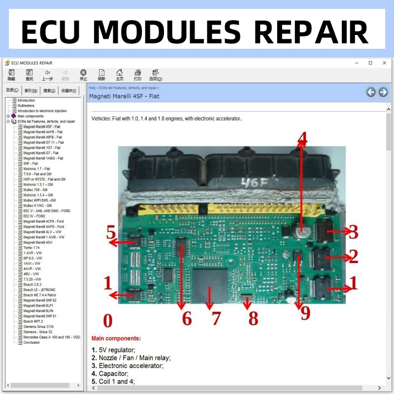 ECU-Repair-Software-ECU-Modules-Repair-Pinout-Immo-Location-Including ...