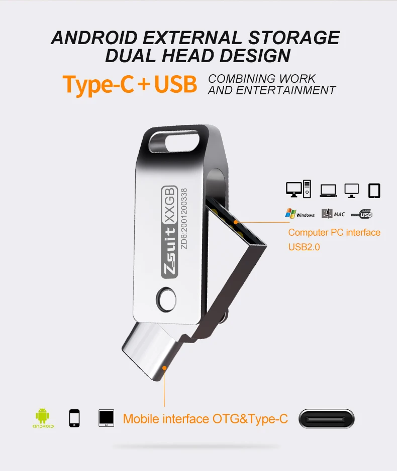 Zsuit-Mini-USB-Flash-Drive-TYPE-C-2IN1-Pen-Drives-USB-3-0-Pendrive-32GB ...