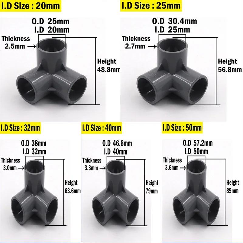 Ultimate Guide Of PVC Pipe Fittings Names NB-QXHY, 51% OFF