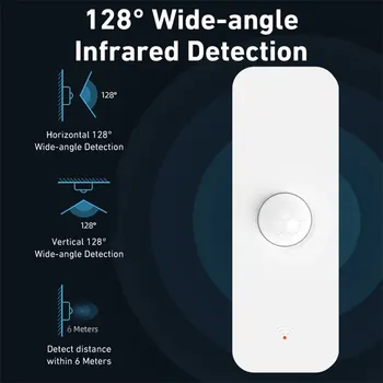 Tuya WiFi Zigbee PIR Motion Sensor Smart Home Human Body Infrared ...