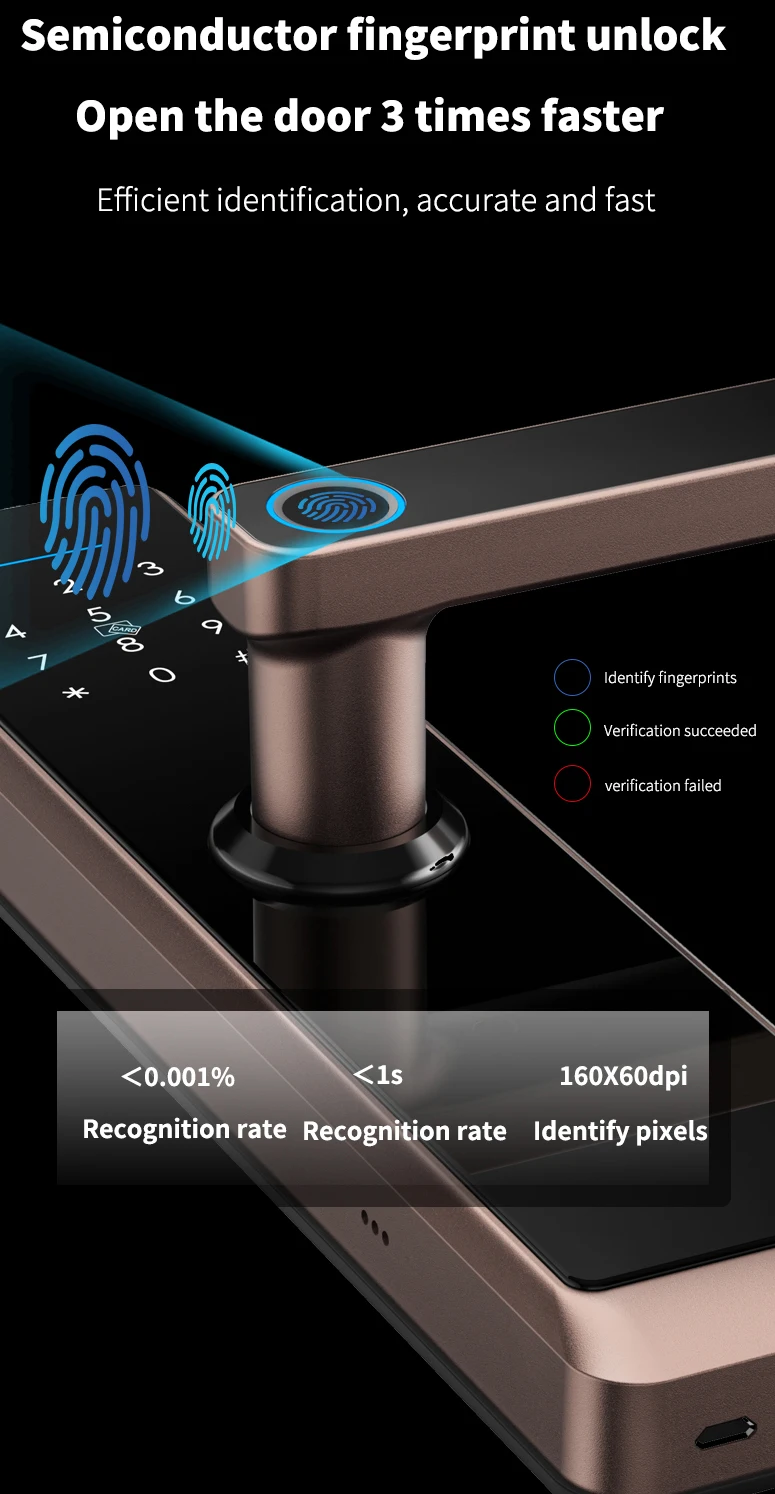 Serrure électronique biométrique Tuya,serrure de porte intelligente numérique,empreinte digitale ...