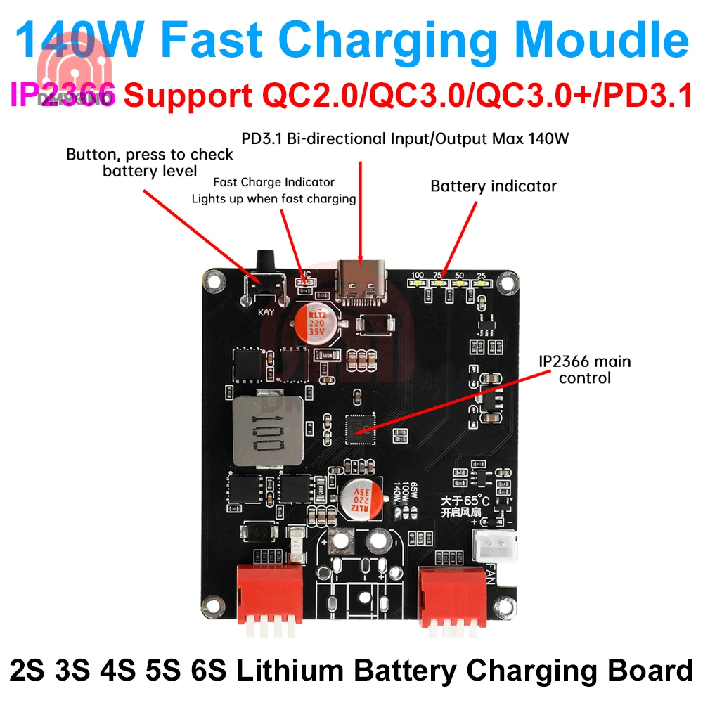 IP2366 PD3.1 140W Bidirectional Fast Charging Board, 2S-6S Li-ion ...