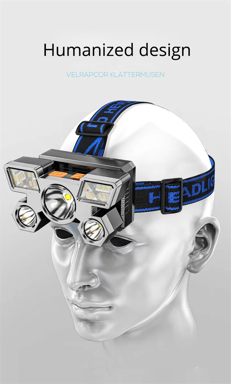 LED Headlamp Flashlight Head Lamp USB Rechargeable Waterproof Headlight ...