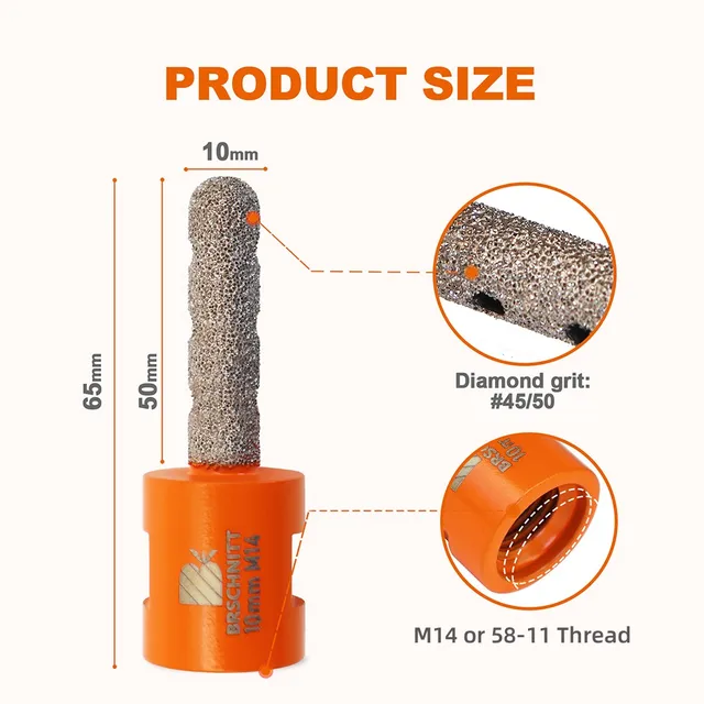 Store Home Products Getaway Deals Feedback Brand story