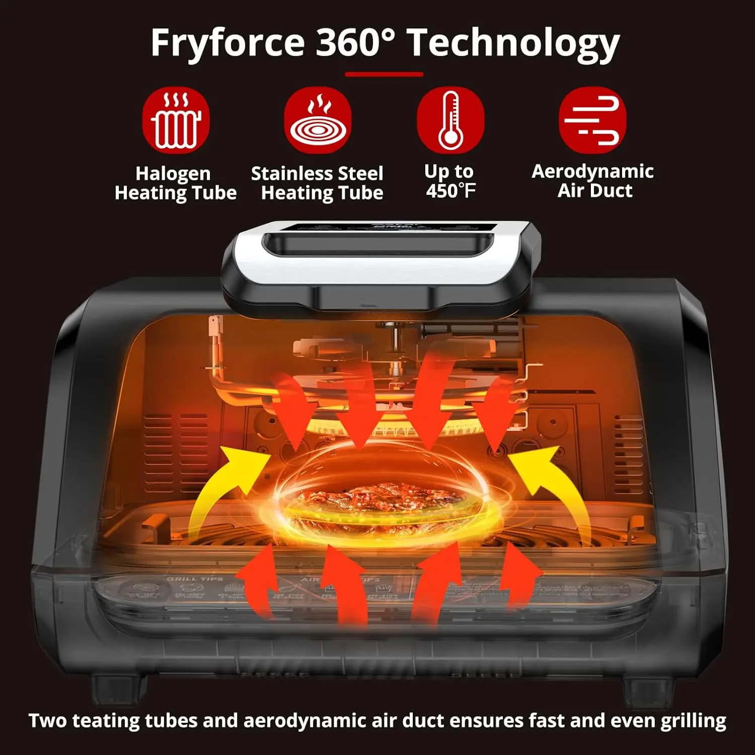 Indoor Grill Air Fryer Combo - 7-in-1 Smokeless Electric Air Grill with ...