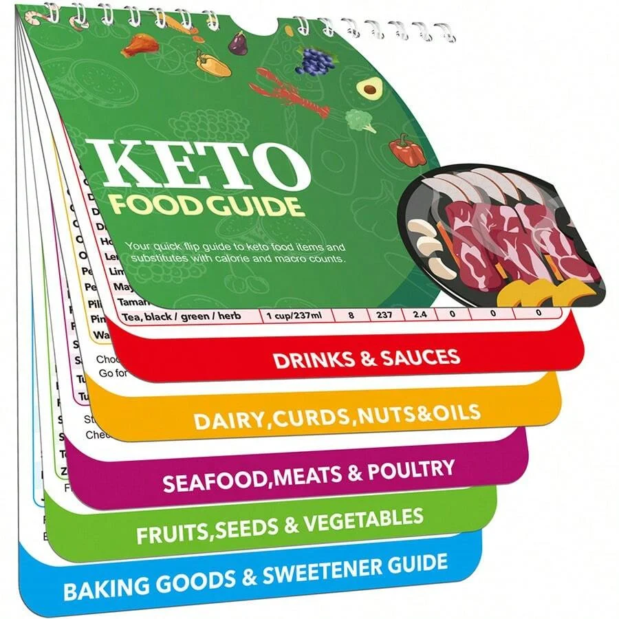 1PC-Air-Fryer-Cookbook-Calendar-Magnetic-Cheat-Sheet-Food-Guide-Recipe ...