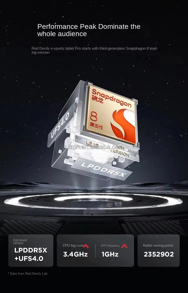 Nubia Red Magic Pad Pro 10.9" | AliExpress