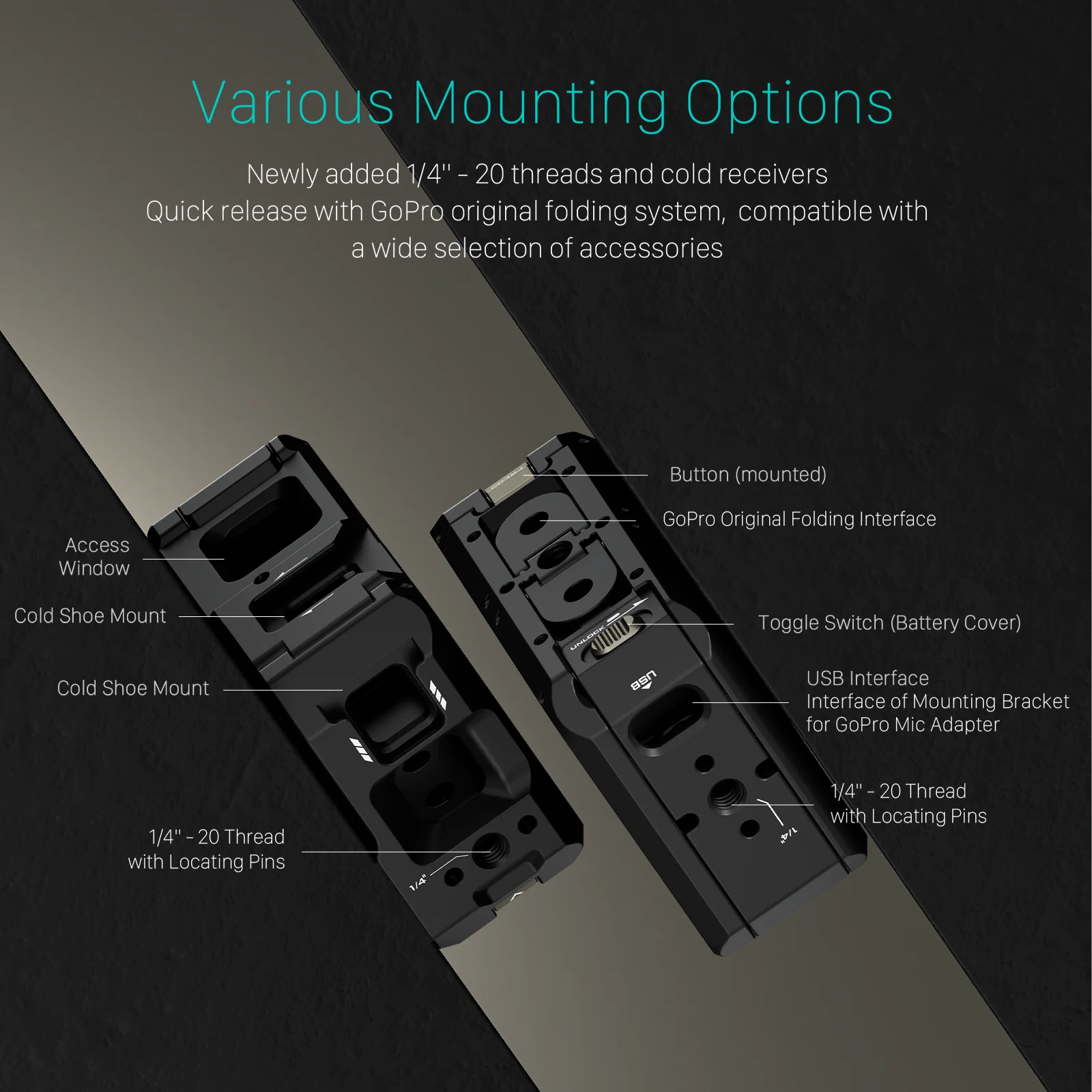Gopro Mounting Options