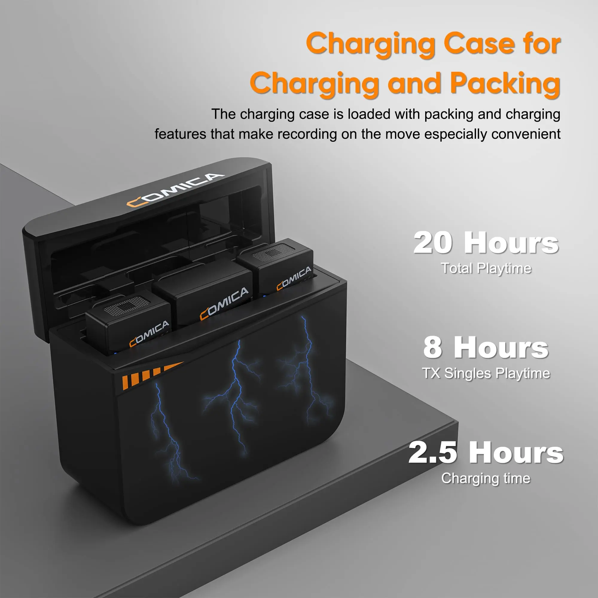 Comica-Vimo-C-2-4G-micr-fono-de-solapa-inal-mbrico-profesional-con-caja ...