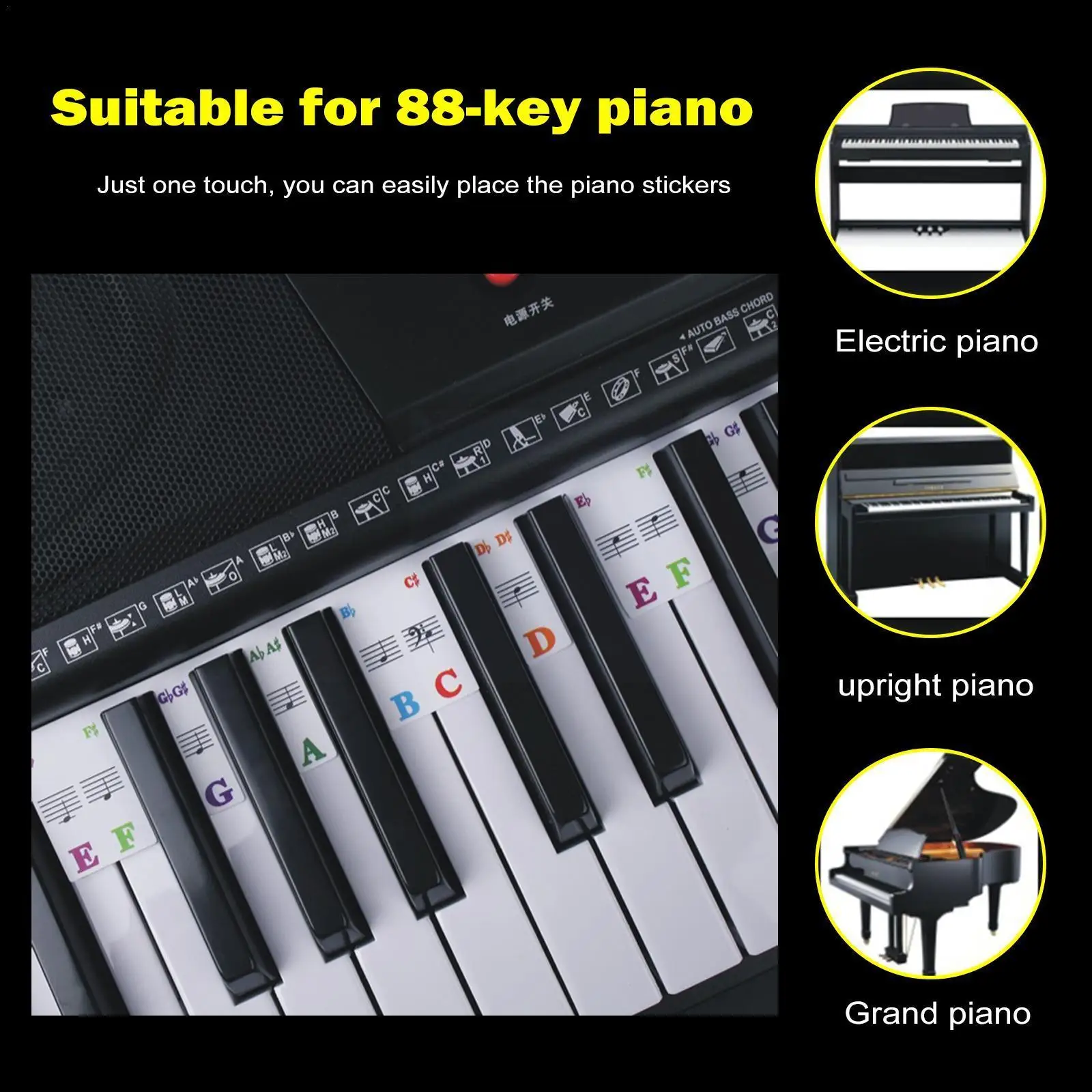 Full Piano Keyboard With Notes