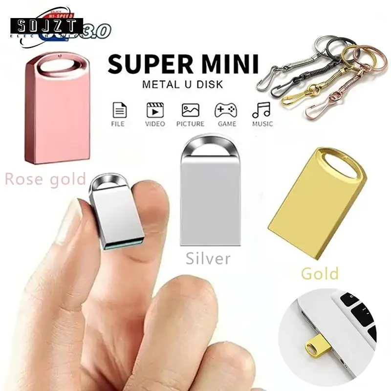 pendrive-wholesale-New-super-mini-USB-Flash-Drive-16GB-32G-64GB-128G.jpg