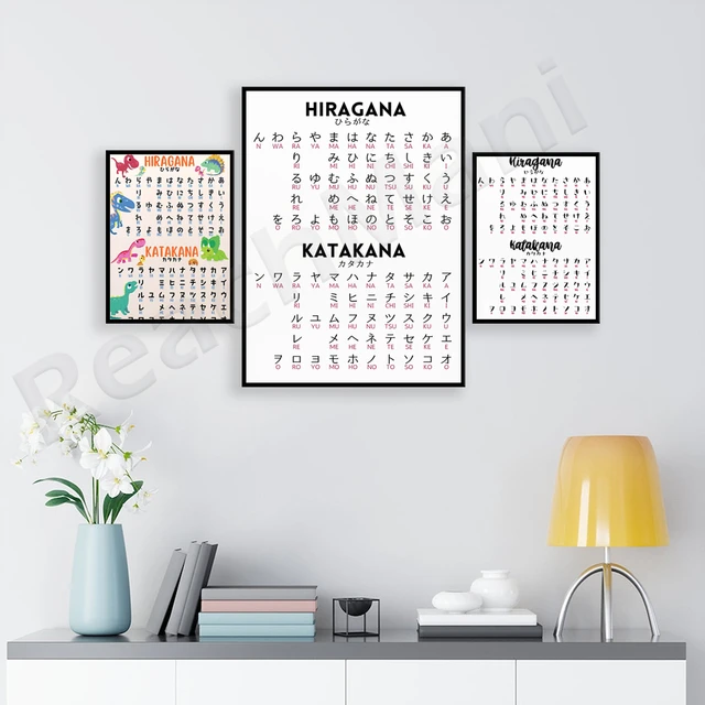 Japanese Hiragana Poster Store Online | www.pinnaxis.com